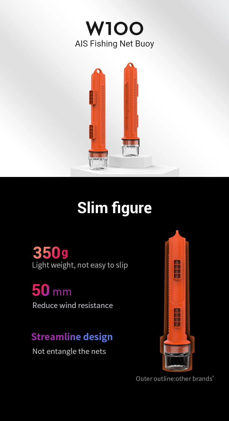 AIS Fishing Net Beacon for Fishing Boat B500 with CE