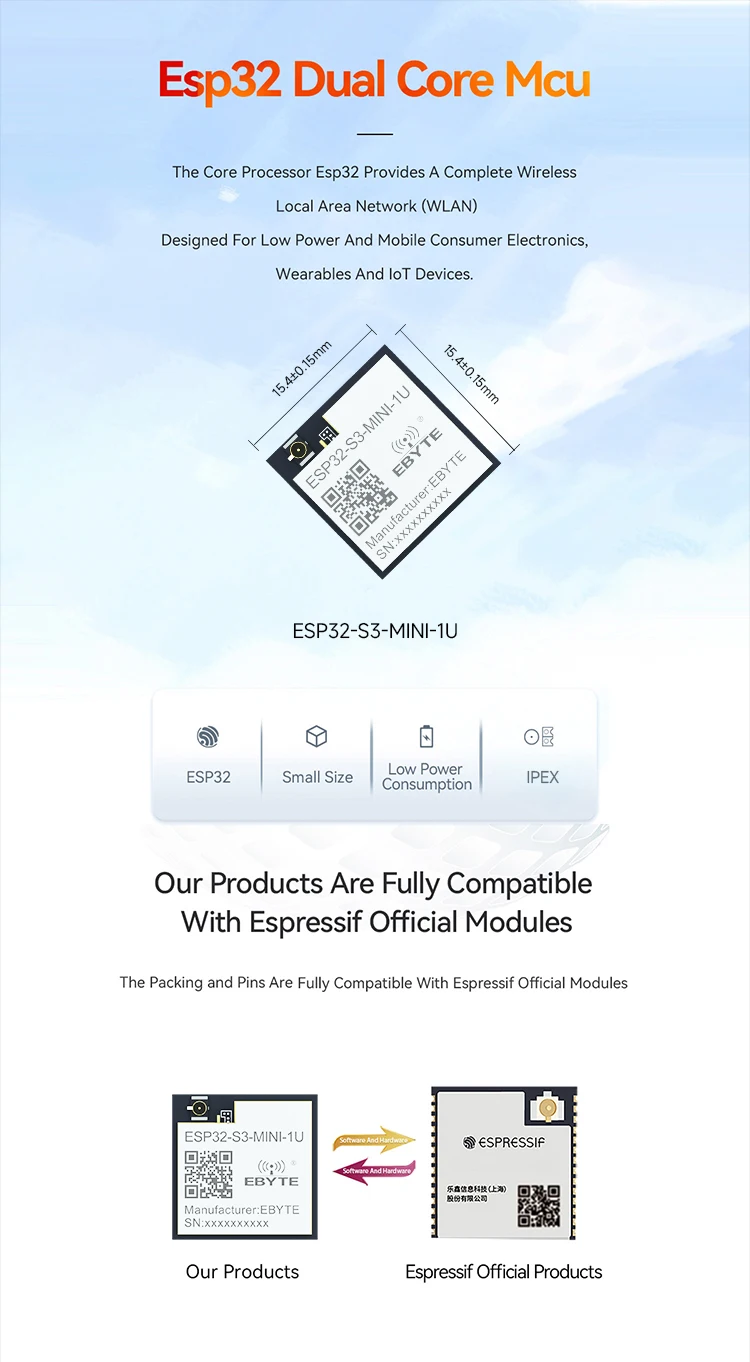 Esp32 S3 Mini 1u Esp32 S3 Wroom 1u Bt Ble Wifi Module Mcu Esp32 S3 Wroom Esp32 S3 Wroom 1 Esp32