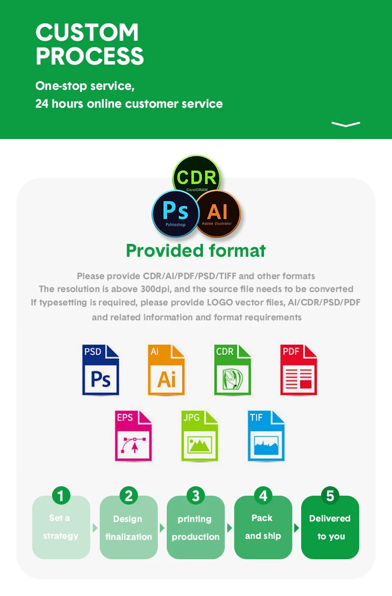 Low Price Printed Promotion Flyer/Leaflet/Catalogue/Booklet Printing ...