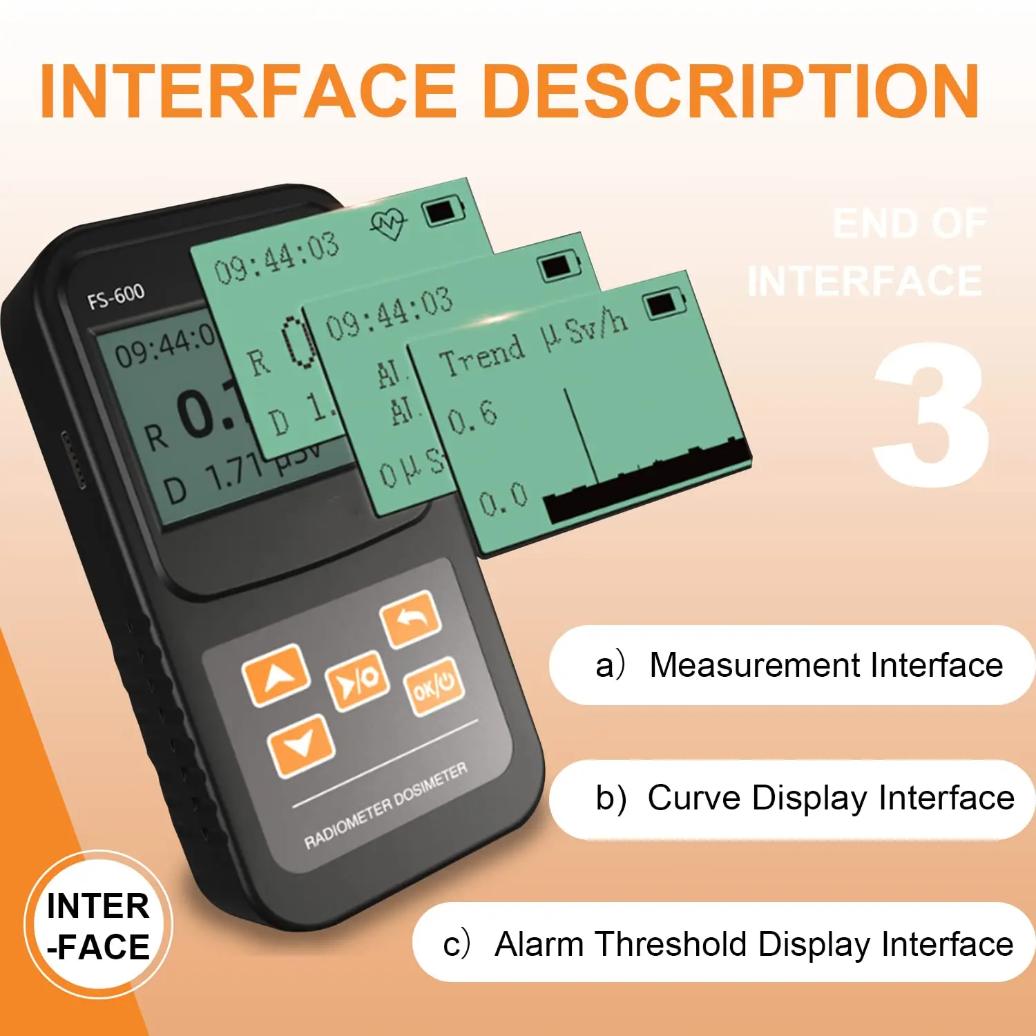 High Accuracy Radioactive Detector Meter - Beta Gamma X Ray Data Tester