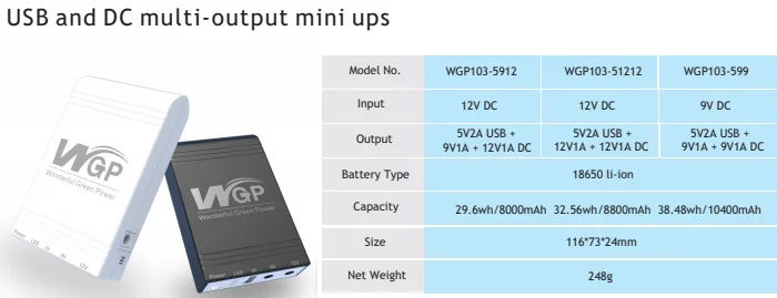 WGP MINI UPS - Reliable Power for Wifi Routers & Cameras