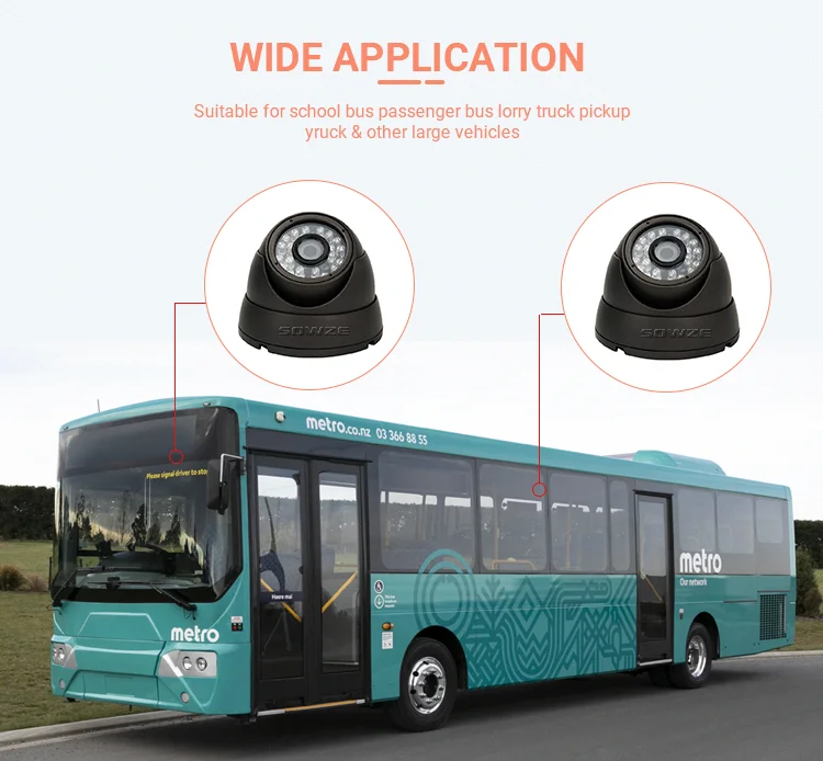 Infrared IR Bus Dome Camera Suppliers & Manufacturers & Factory ...