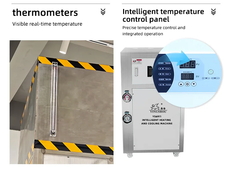 Cubicle Safety Showers Laboratory Emergency Shower Decontamination Eye ...