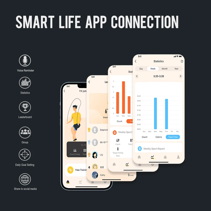 Smart Jump Rope - Enhance Your Fitness with Motion Tracking