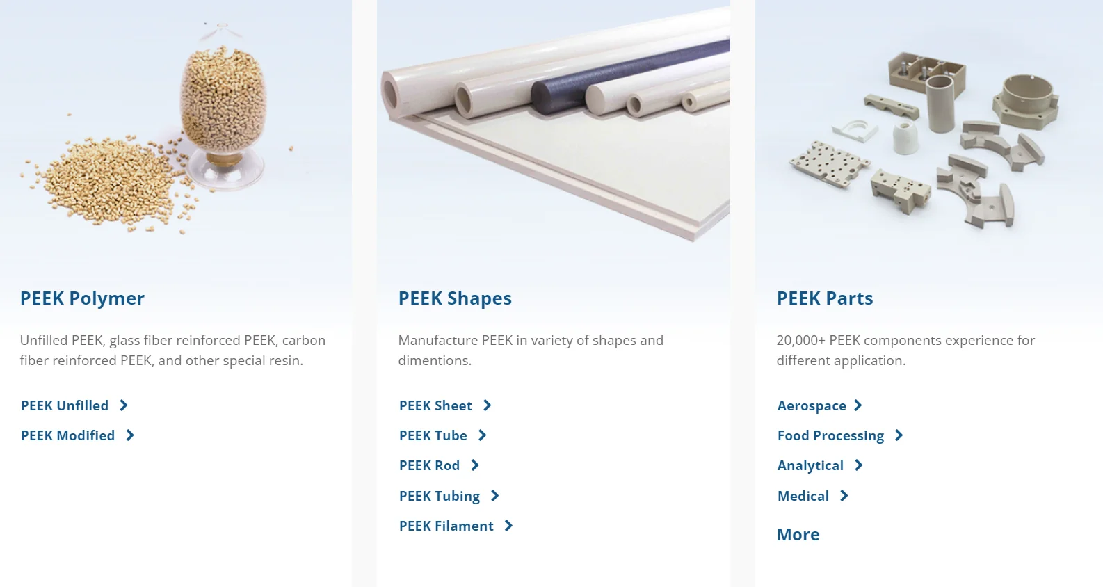 Chinapeek PEEK5600G Virgin Sheet - High Performance Material