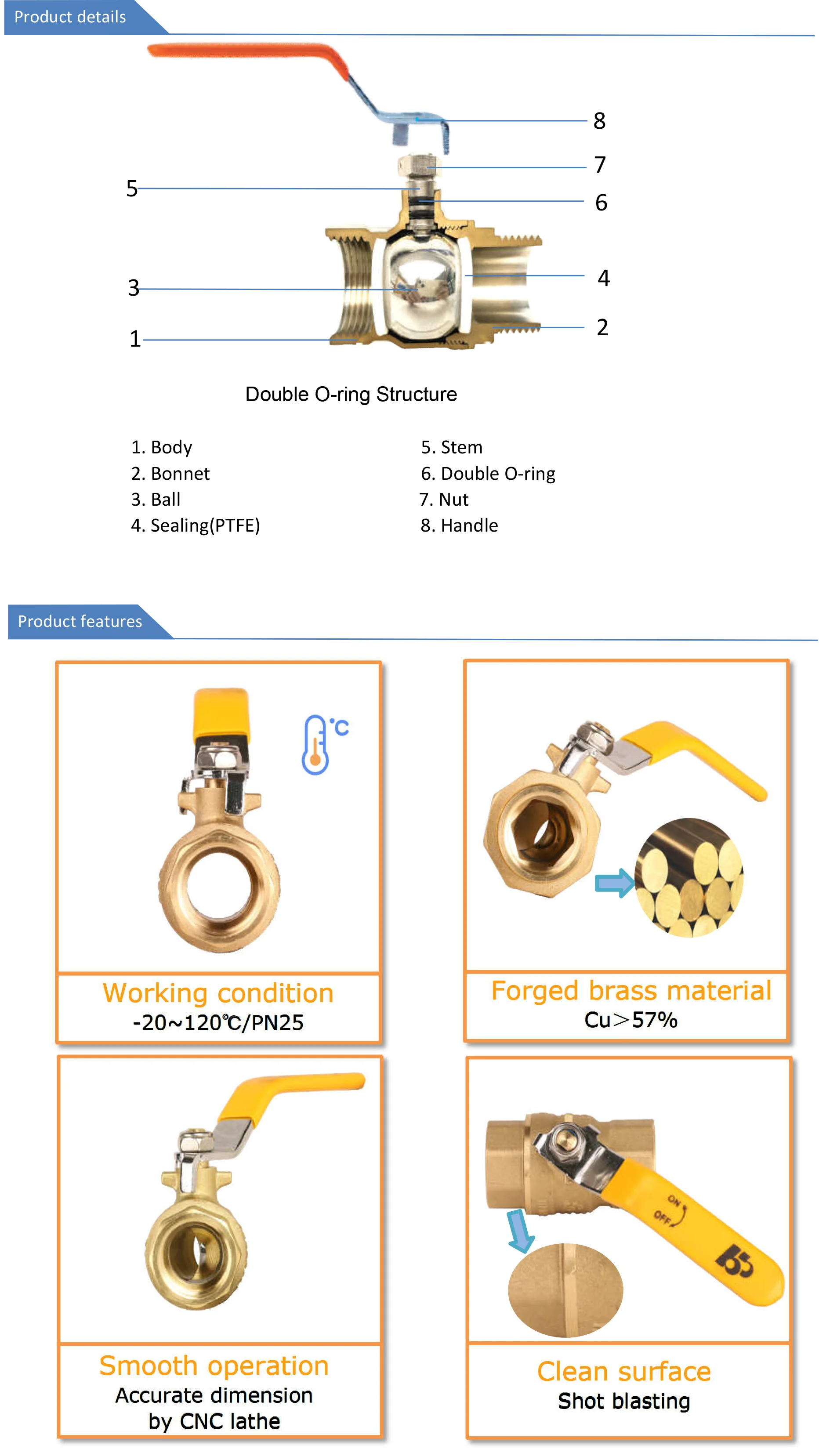 Brass Ball Valve For Australian Market Watermark 1/4 Inch --2 Inch ...