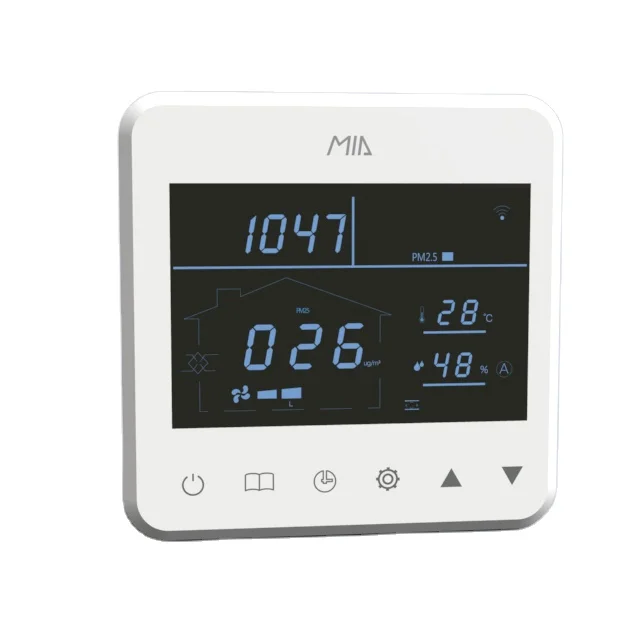Smart Ventilation Controller - Humidity & CO2 Control