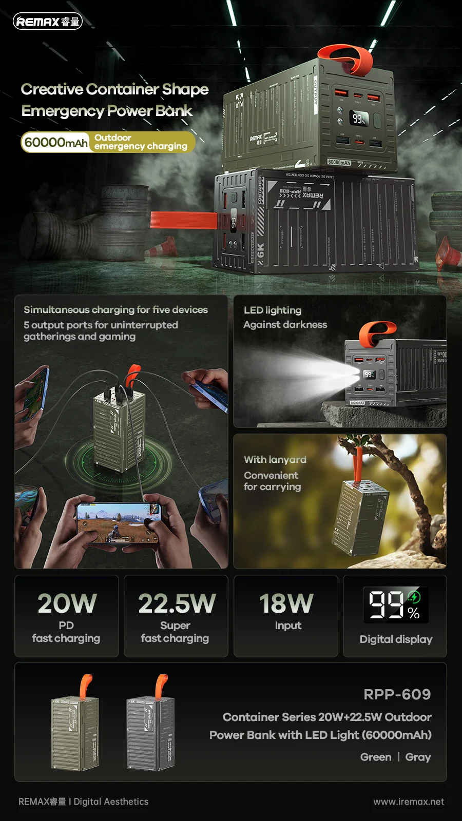 Remax Container Series 20w+22.5w Rpp-609 60000mah Outdoor High Capacity Power Bank With Led ...