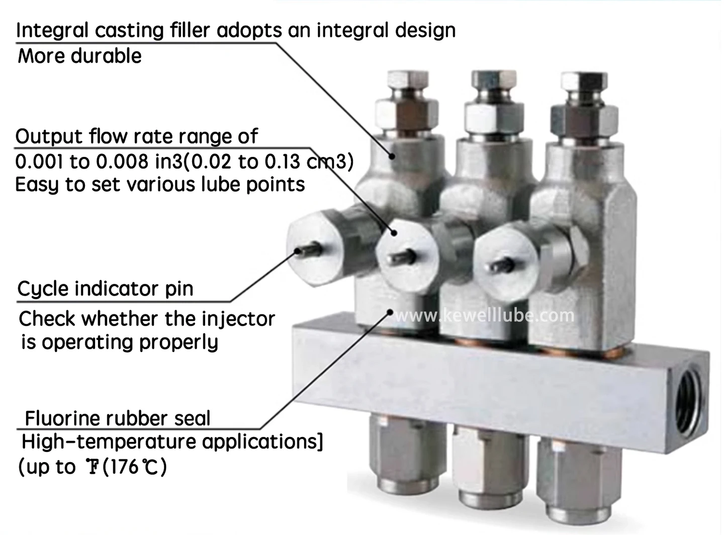 DS2 Progressive Lube Lubrication Metering Grease Distributor