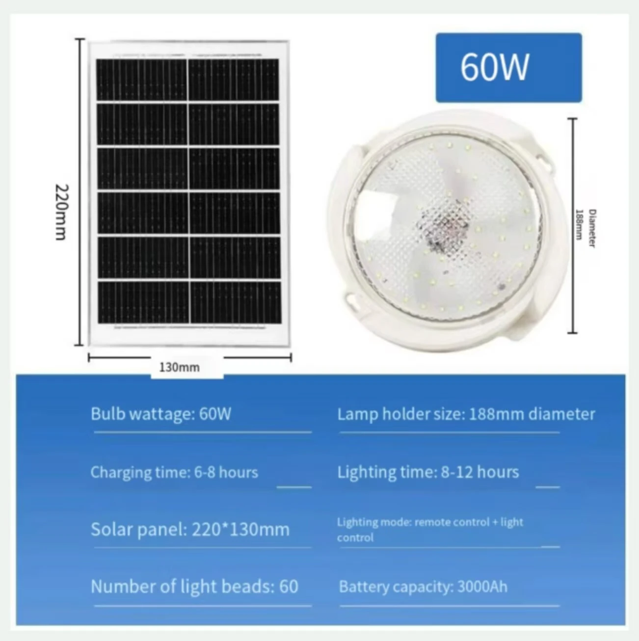 ABS Solar Powered Panel Mounting 40w 60w 100w 200w 300w Solar Ceiling ...