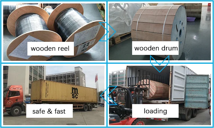 Gjzy Indoor Sm Micro-module Fiber Optical Rci Cable For Vertical Rapid ...