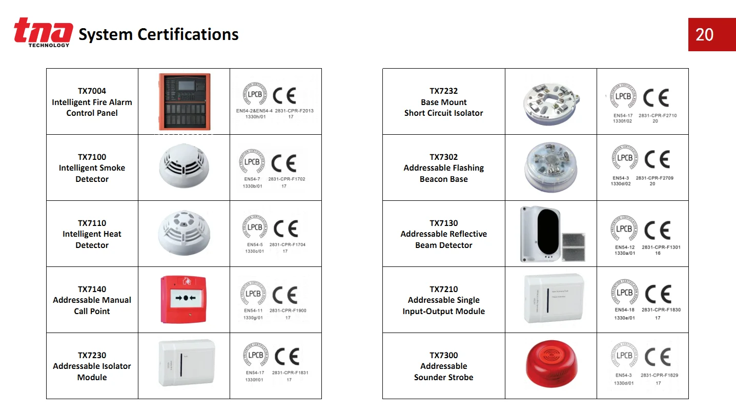 Addressable Fire Alarm Input Monitor Module Buy Addressable Fire Alarm Monitor Module Fire