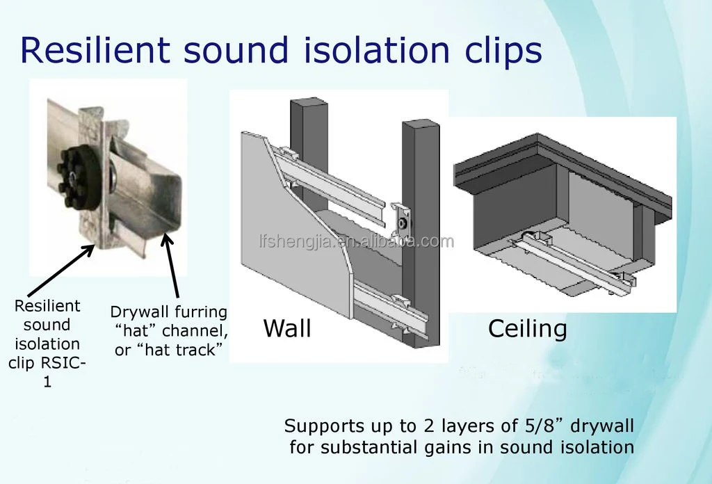 弹性隔音夹 (rsic-1) 100包 - Buy 弹性通道夹,Rsic夹子,水草槽夹 Product on Alibaba.com