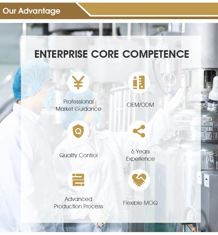 Sine Wave Vector BLDC Motor Controller for 3KW-20KW