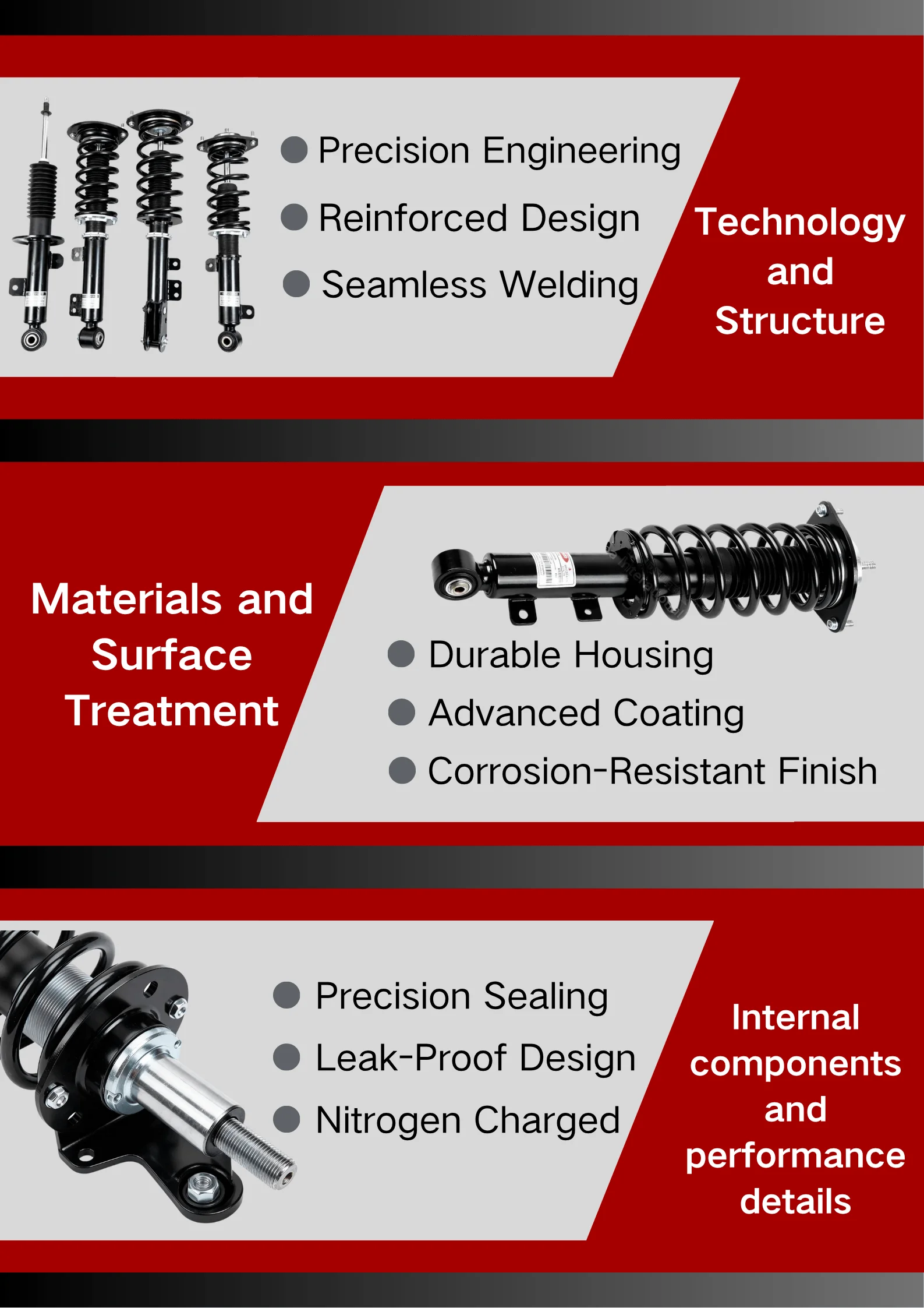 Front Lower Right Control Arm for Panamera (971) OE971407151H ...