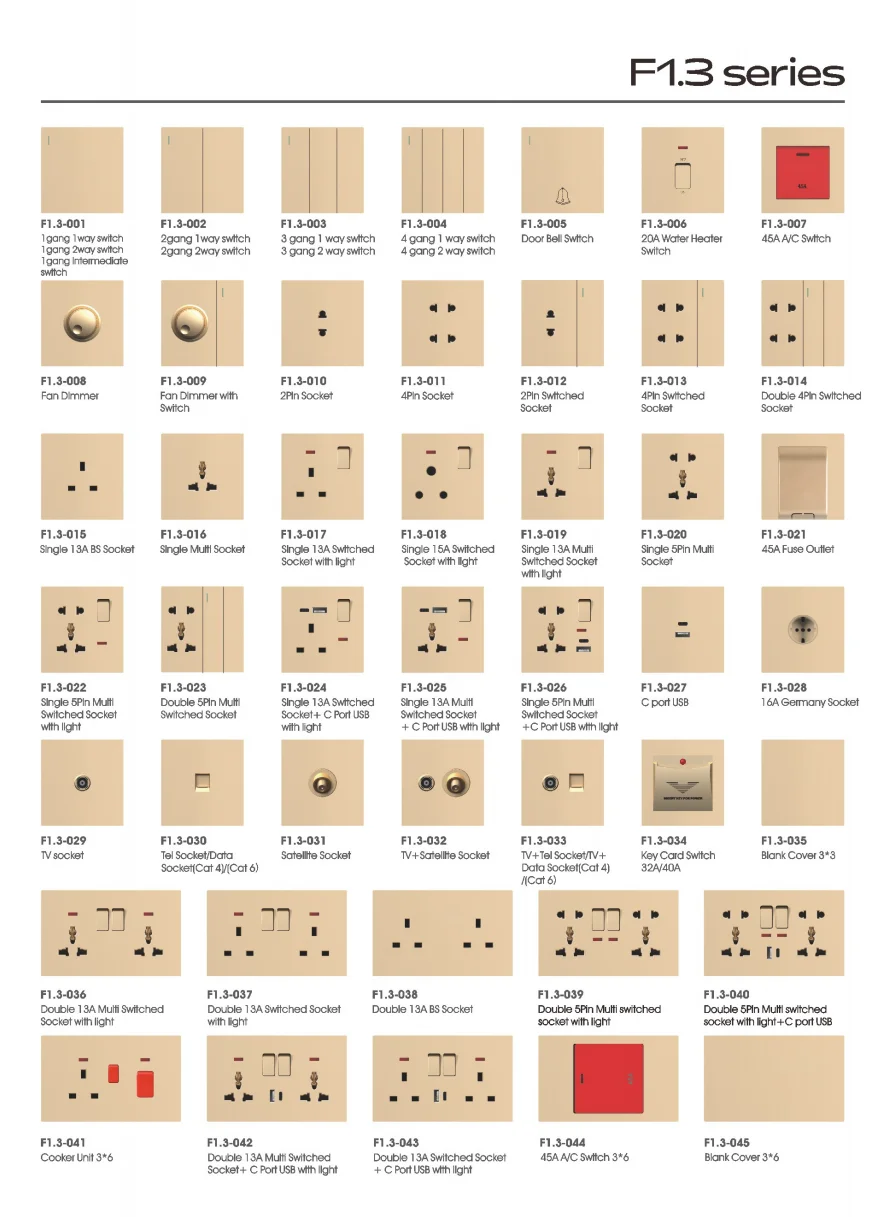 Modern Universal Satellite Television Data and TV Wall Socket UK ...