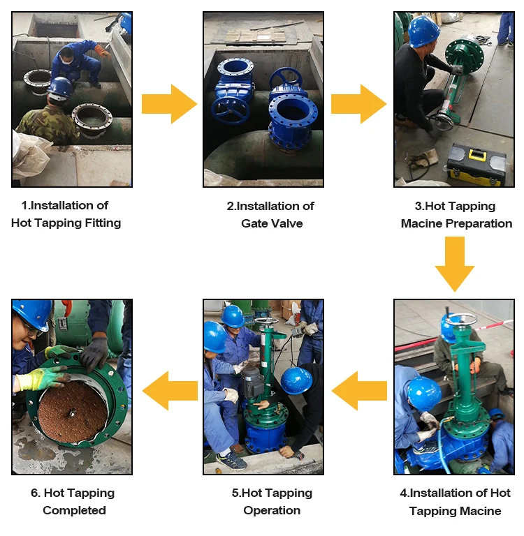 Model Ht600 Electric Hot Tapping Machine - Buy Ht600 Electric Hot ...