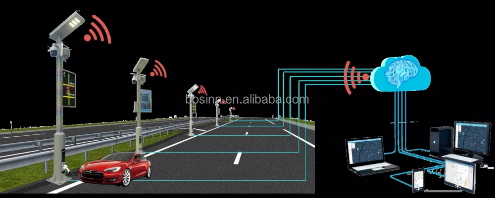 Urban Smart Street Lights Integrated 5g Charging Pile Smart Lighting ...