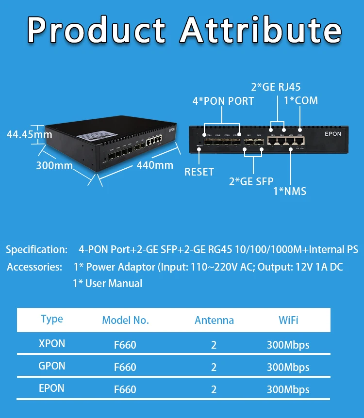 Mini 1G FTTH EPON OLT with 4 PON Ports - Reliable & Efficient