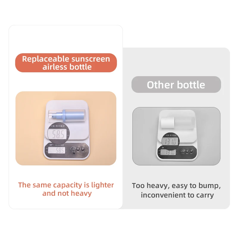 Unique Acrylic Airless Pump Bottles 30ml & 15ml for Sunscreen Lotion, Cream, and Cosmetic ...