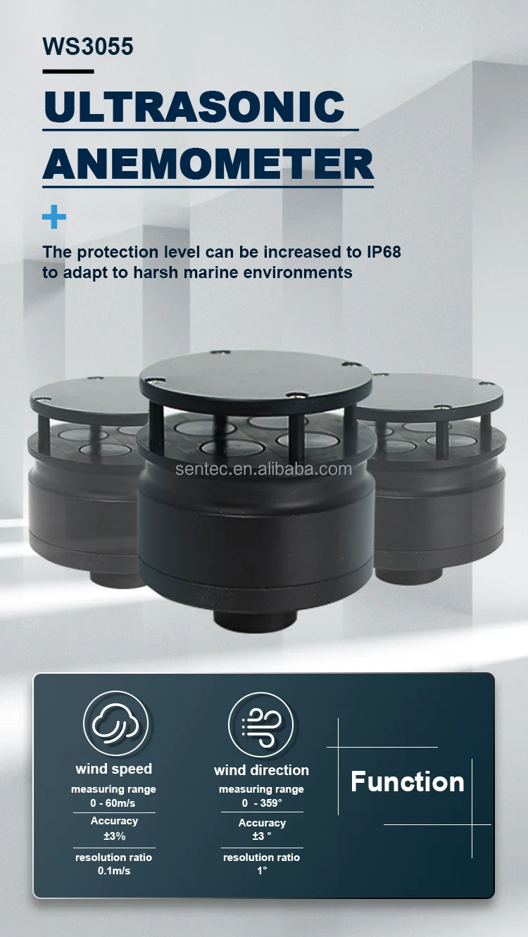 Rs485 Mini Uav Ultrasonic Anemometer Wind Speed Meter For Environmental ...