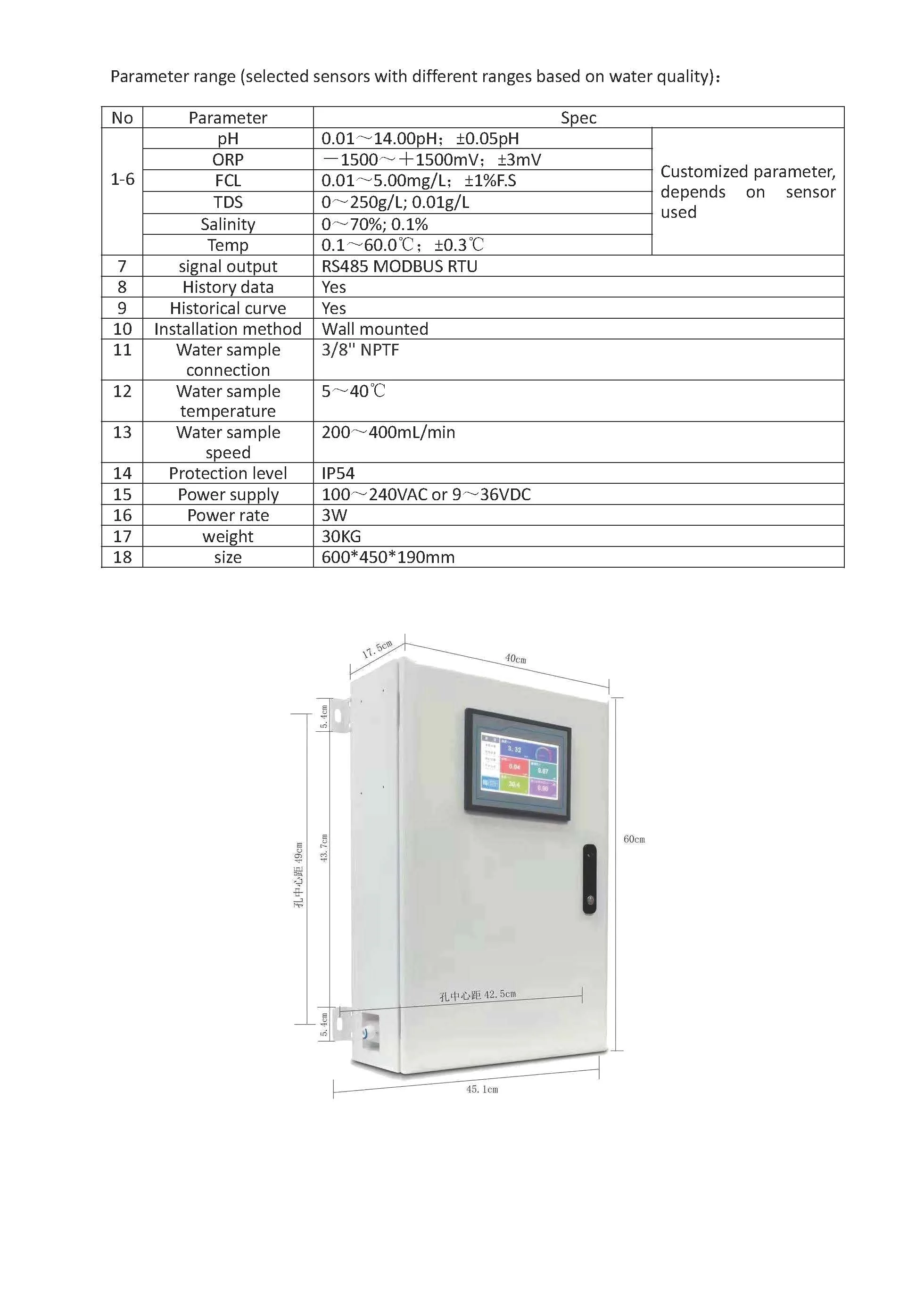 Drinking Water Quality Monitoring - Pool Parameter Analyzer