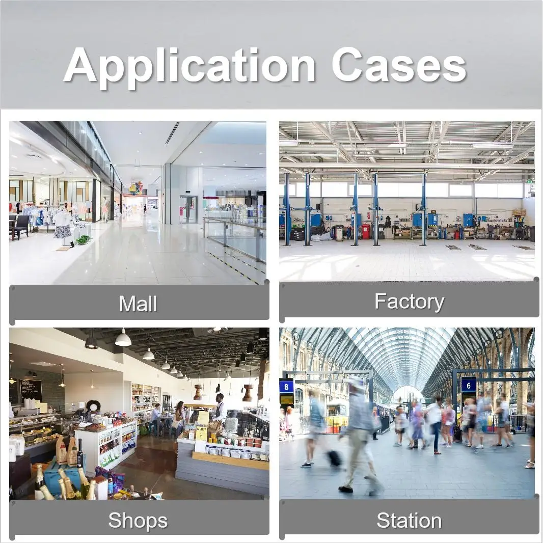 Indoor People Counting Sensor Radar Bi-directional Smart Cndingtek ...