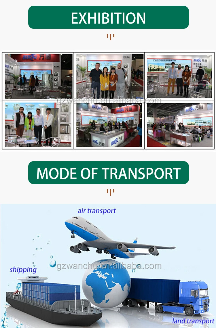 Freestanding Corner Dining Table/stainless Steel Kitchen Worktops For ...