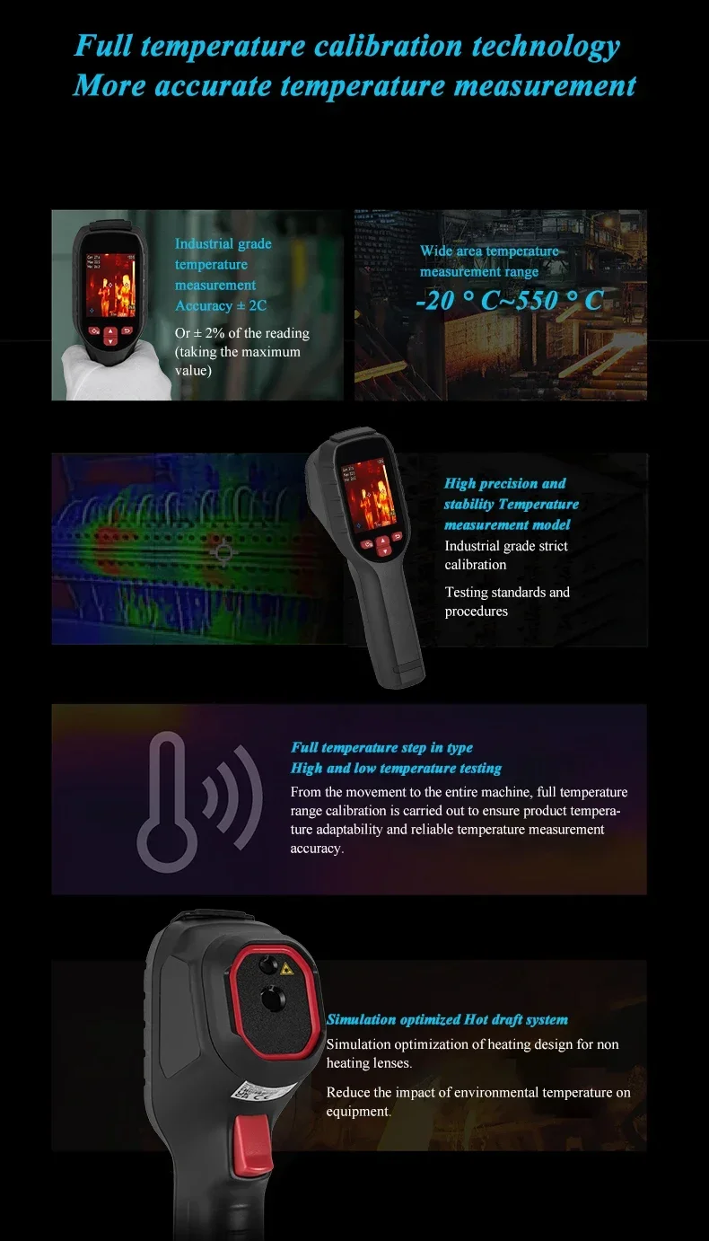 GOYOJO GW192S Handheld Thermal Imaging Camera - 192x192 IR Resolution ...