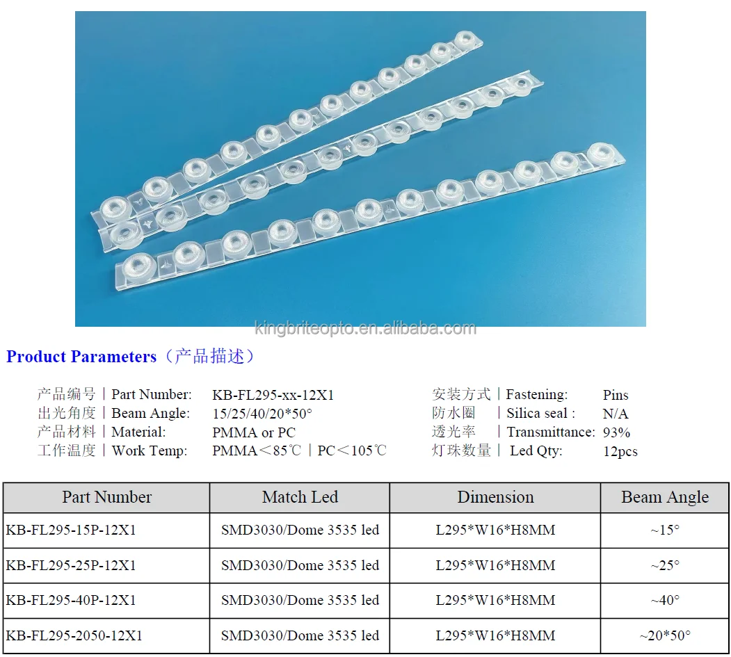 295x16mm Led Linear Light Lens 15/25/40/20x50 Degree 3030 3535 Led For ...