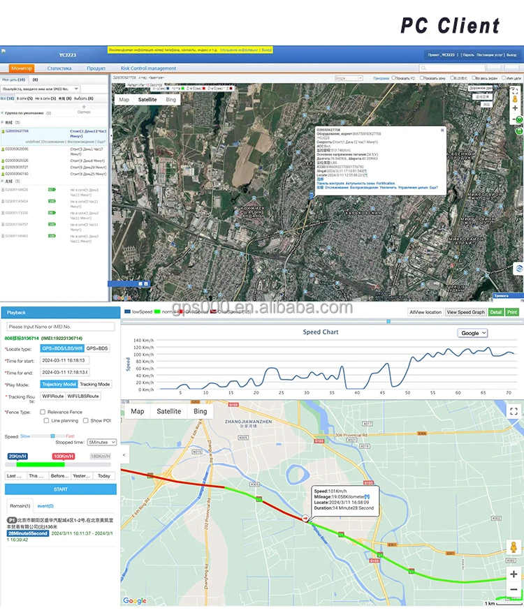 4g Tracker Plug And Obd 4g Device Ct08 Mini Gps Device With High ...