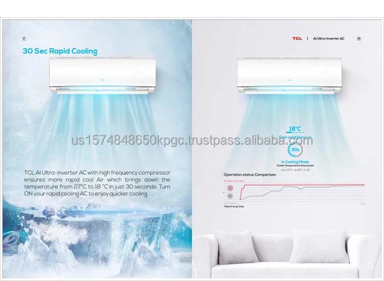 TCL 12000Btu Mini Split Air Conditioner Non-Inverter Wall Mounted ...