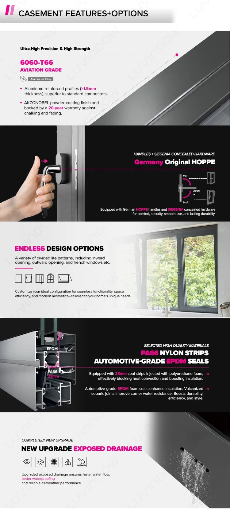 AS2047 Triple Glazed Windows - Modern, Efficient, and Stylish