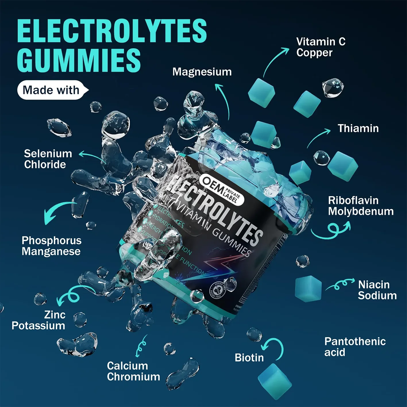 OEM No Sugar Hydration Electrolyte Gummy Candy for Adult Endurance ...