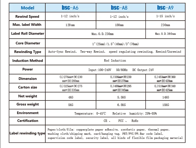 BSC-A6 Auto Label Rewinder - Efficient & Reliable Performance