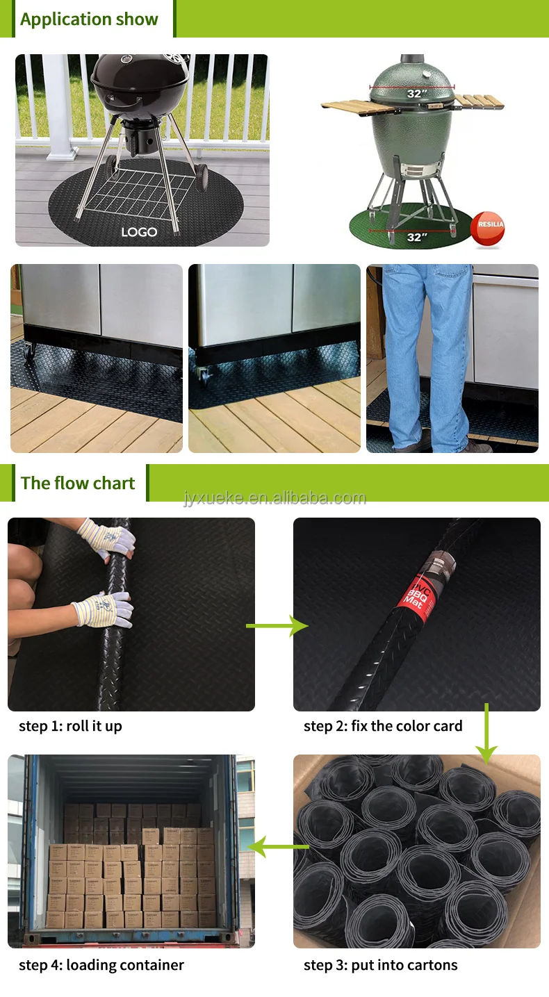 Durable Fireproof Blanket Cloth Outdoor Garden Supplies Fireplace ...