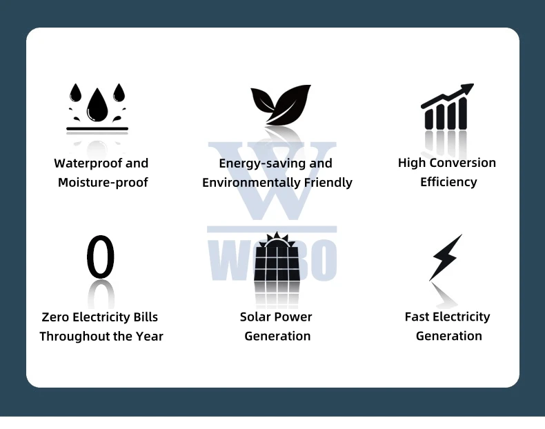 High Purity Flexible Perovskite Thin-film Solar Module Reduced Losses ...
