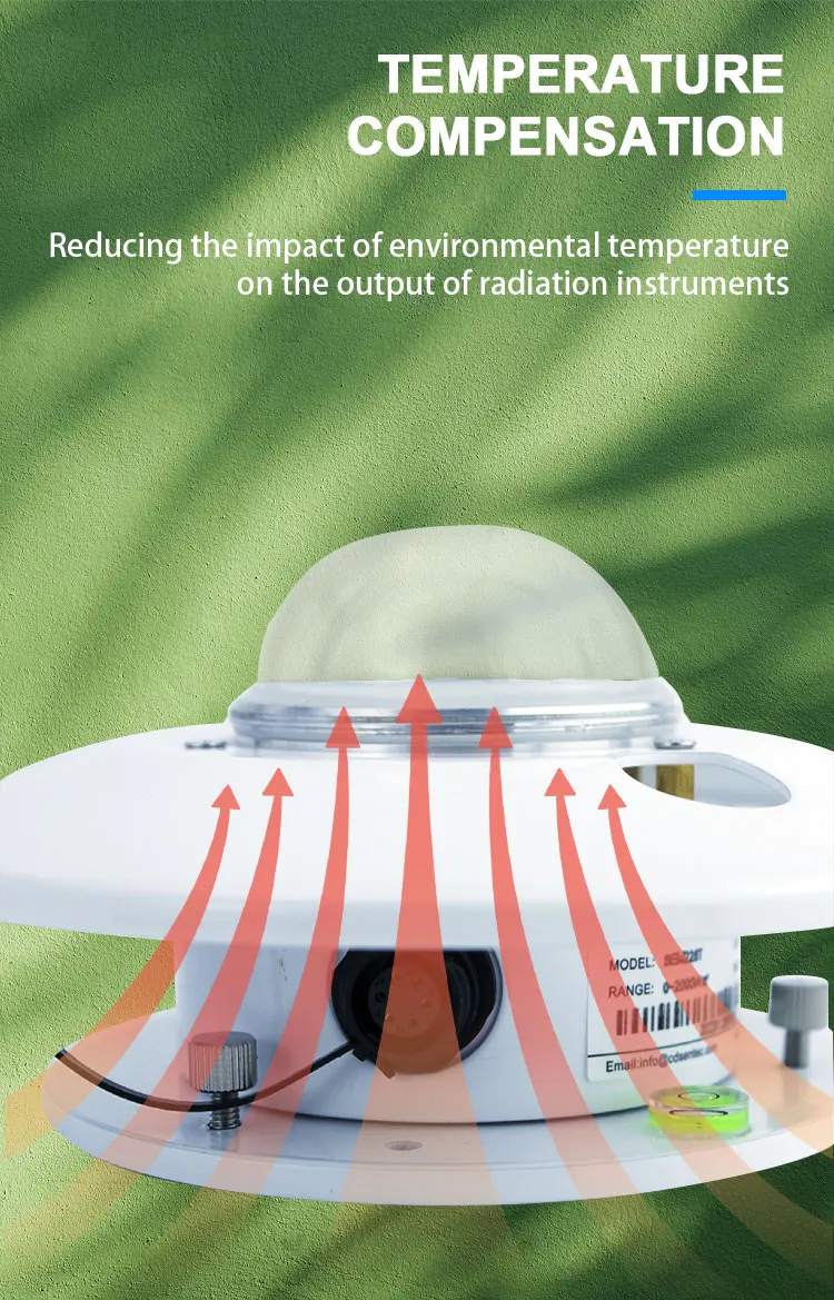 Sentec 4-20ma Rs485 Measuring Solar Irradiance Radiation Sensor ...