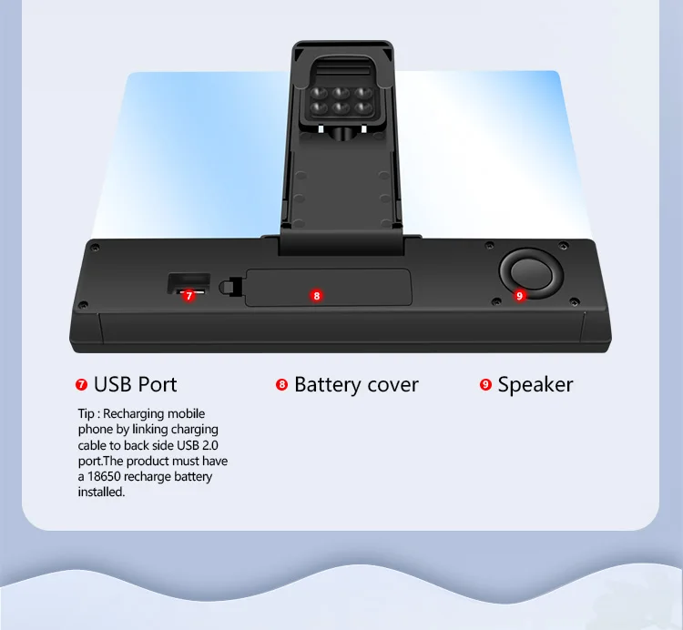 14 Inches Phone Screen Magnifier With BT5.0 Speaker Stereo Sound HD ...