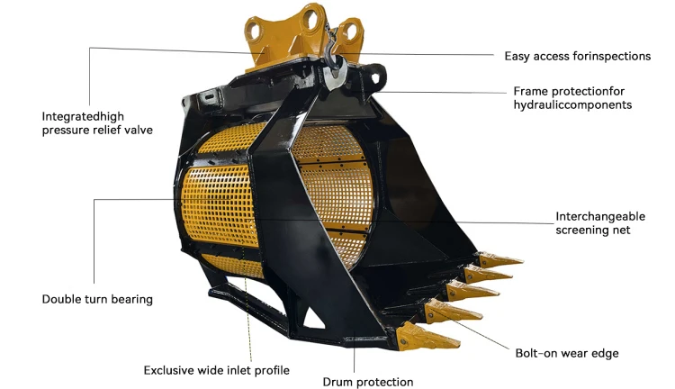 5-40 Tons Excavator Bucket Screening 1.2m3 Bucket Rotary Screening ...