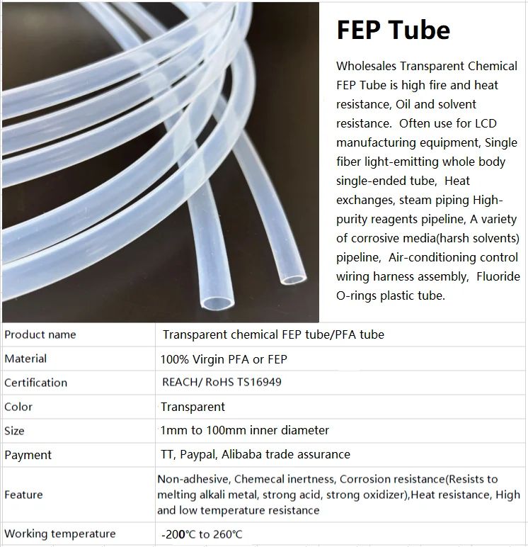 Extruded FEP Tubing - Versatile, High-Performance Solutions