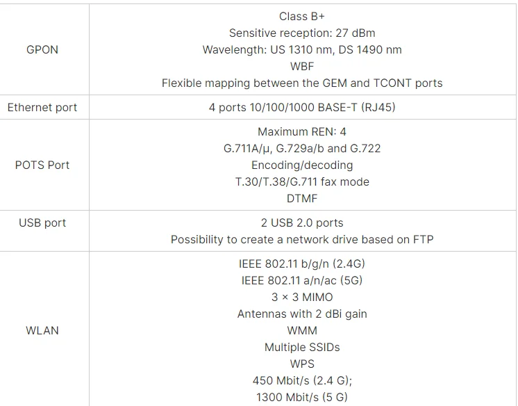 Huawei Gpon Onu Hg8245q2 Echolife Ont Hg8245q2 Ftth Modem Router Dual ...