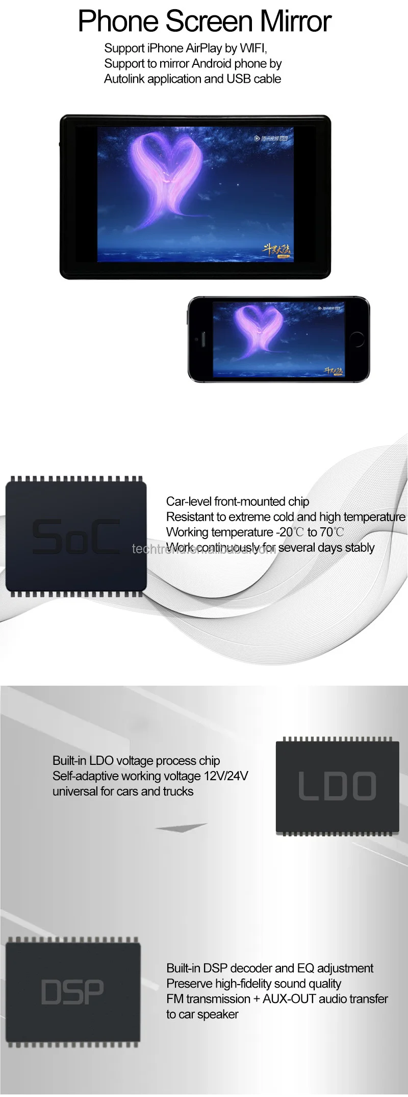 Universal Carplay Display For Car Truck Van Lorry Motor Bike Scooter ...