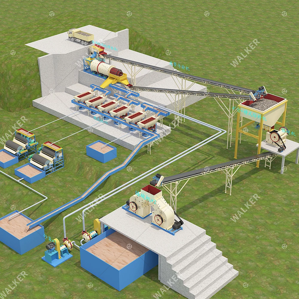 Trommel scrubber and jig separator wash machine manganese ore washing ...