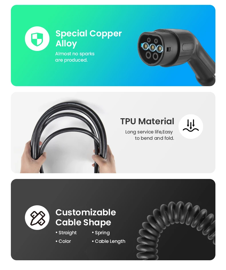 Evse Spiral Connector Ac Mode3 Ev Charging Plug Type2 To Type2 Iec ...