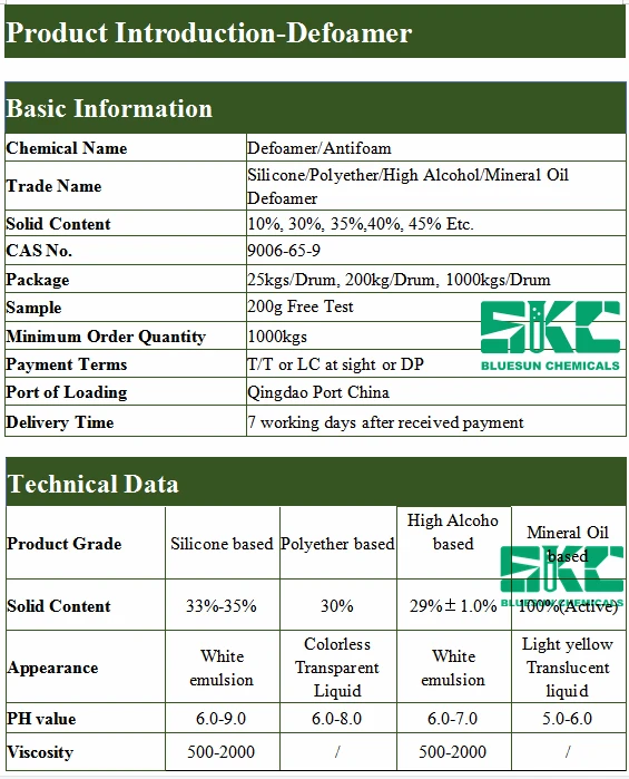Black Liquor/ Pulp Defoamer; Papermaking Water Treatment; Fatty Alcohol ...
