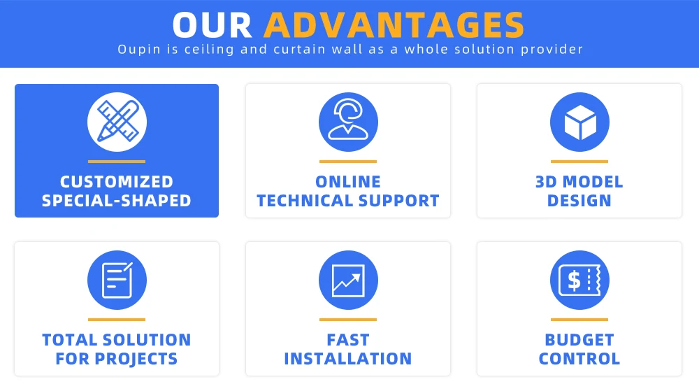 Aluminium Perforated Wave Facade Panels For Exterior Cladding - Oem