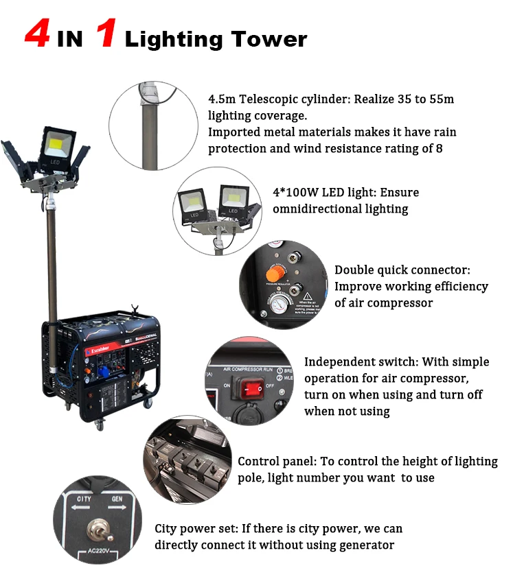 New Type Light Tower For Outdoor Use - Buy Led Light Tower Solar ...