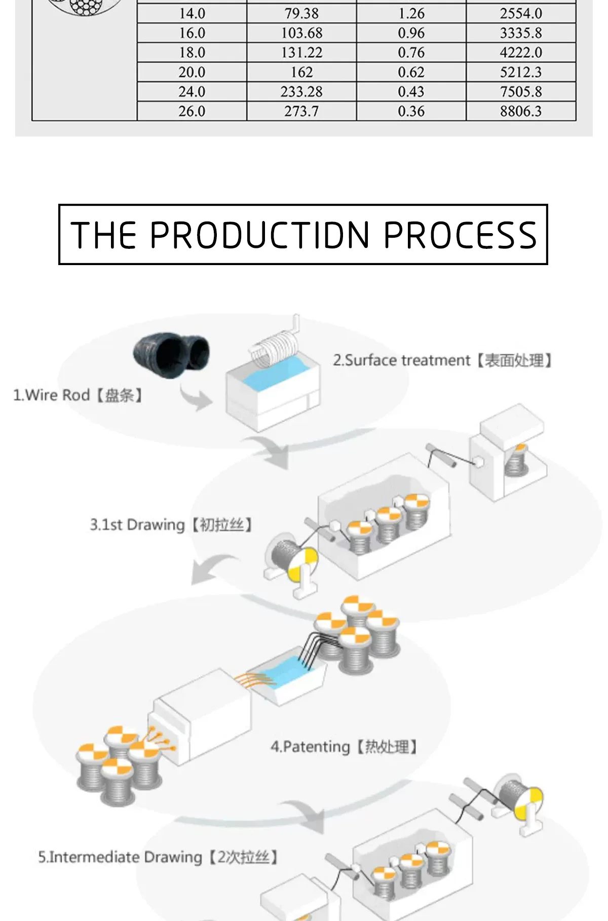 X-kpr Cable Railing System Cable Railing Fittings 304 316 Stainless ...