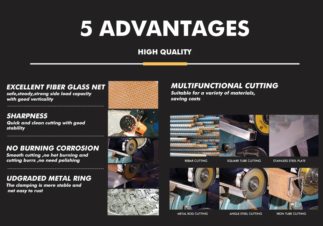Free Samples Metal Cutting Disc Cutting Off Wheel Metal Inox Abrasive ...